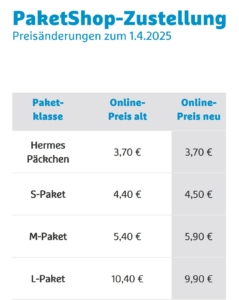 C2C-Preisanpassungen: Hermes Germany erhöht Preise für den nationalen ...